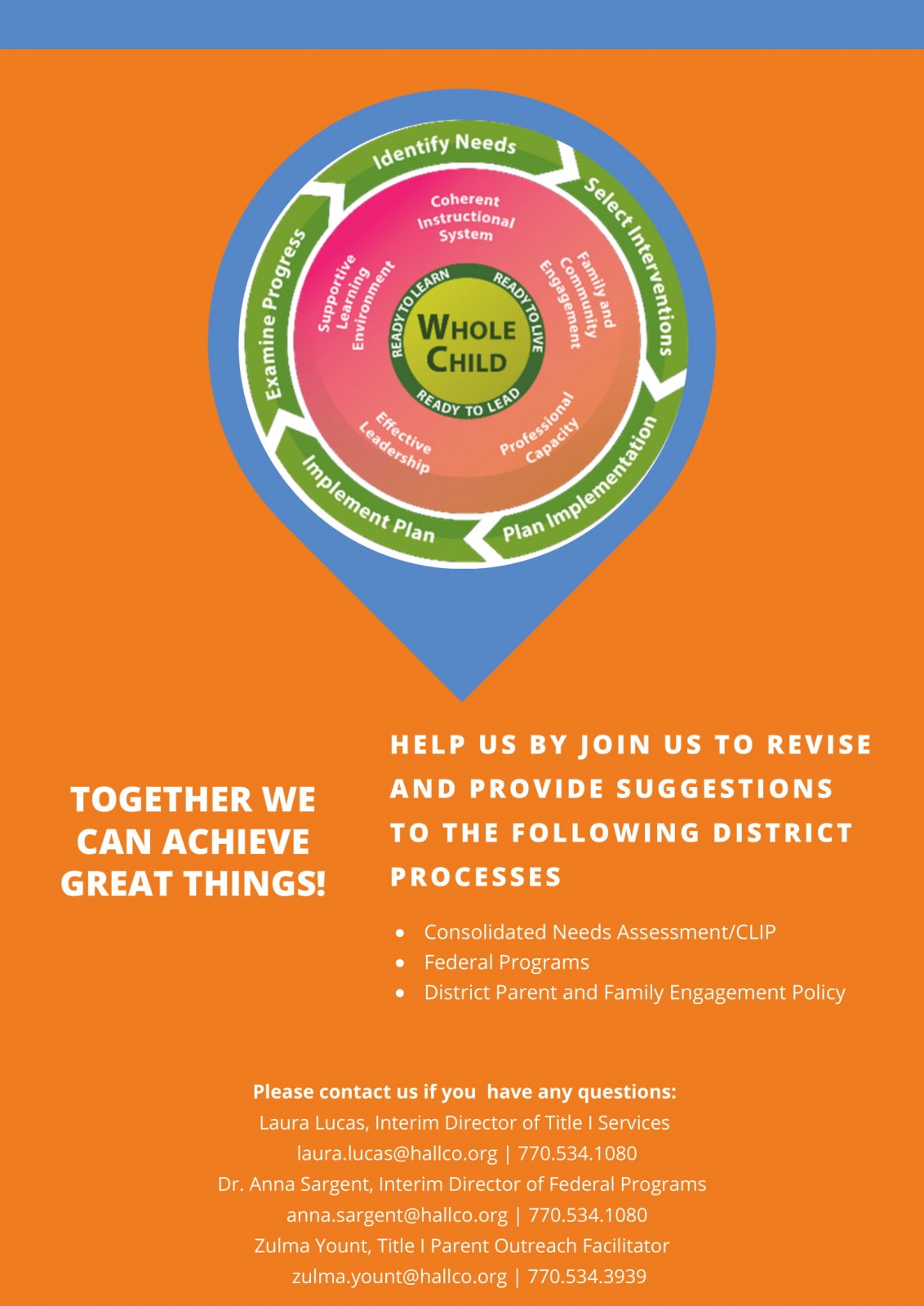 District Stakeholder Input Meeting – Martin Technology Academy